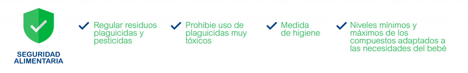 Nutriben 3 Crecimiento Pro+ – Nutriben Ecuador