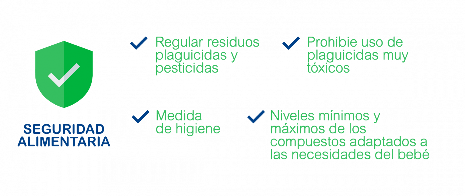 Nutriben 3 Crecimiento Pro+ – Nutriben Ecuador